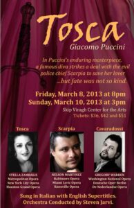 Past Performances – Winter Opera St Louis