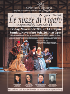 Past Performances – Winter Opera St Louis